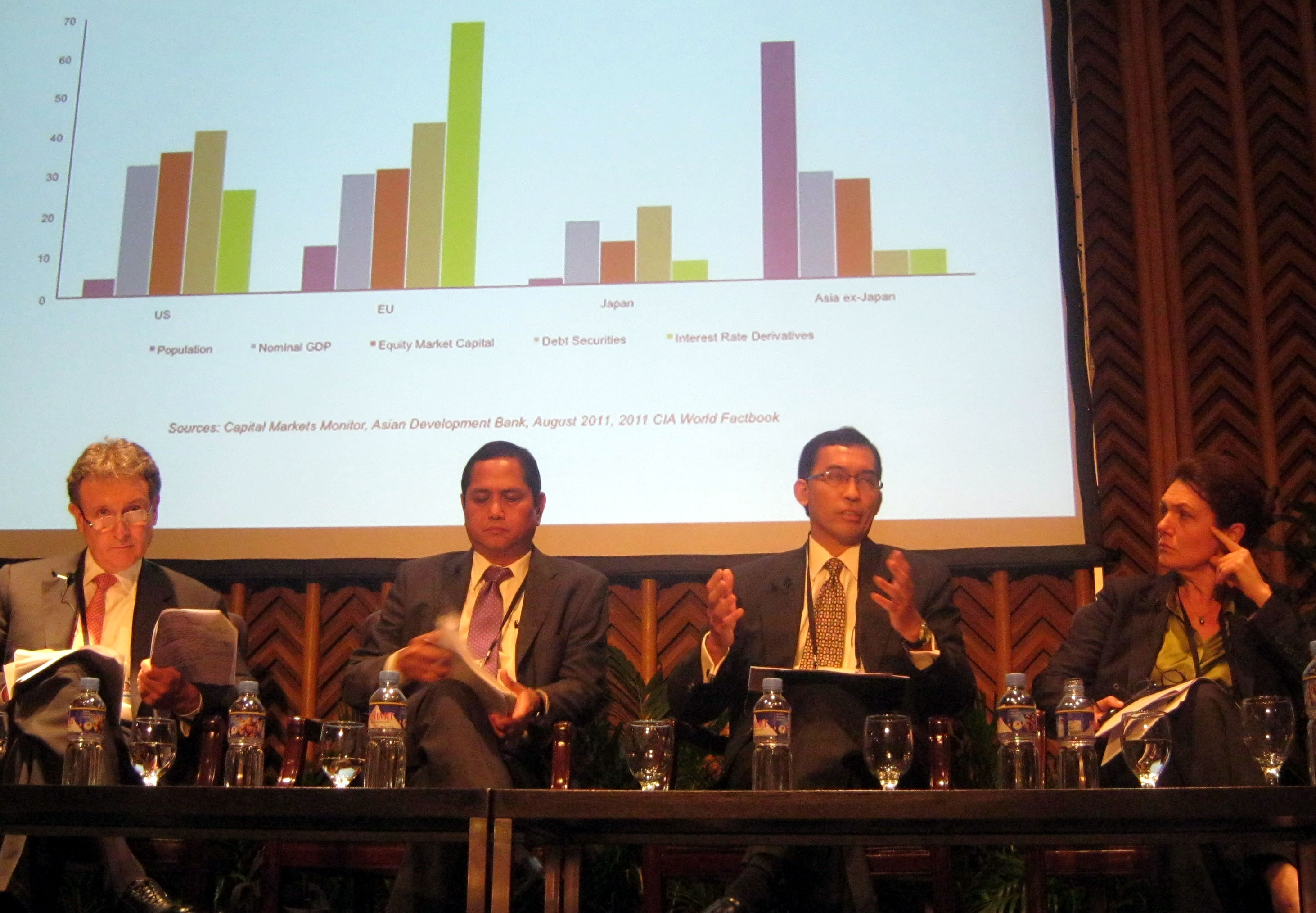 Markets may provide funding for PPP projects – PSE | GMA News Online