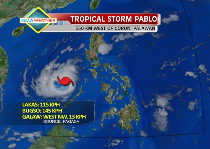 Pablo intensifies again, but moving slowly away from PAR | GMA News Online