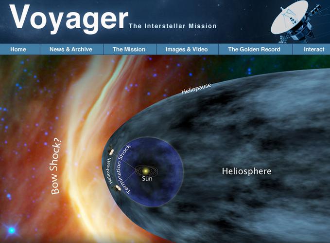 NASA probe finds new zone at doorstep to interstellar space | GMA News ...